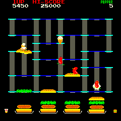 BurgerTime Arcade Game | Vintage Arcade Superstore